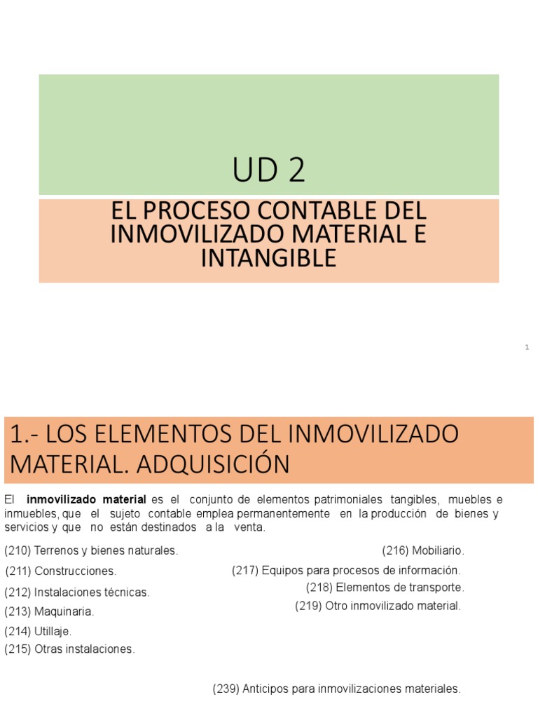 Ud 2 El Proceso Contable Del Inmovilizado Material e Intangible | PDF ...