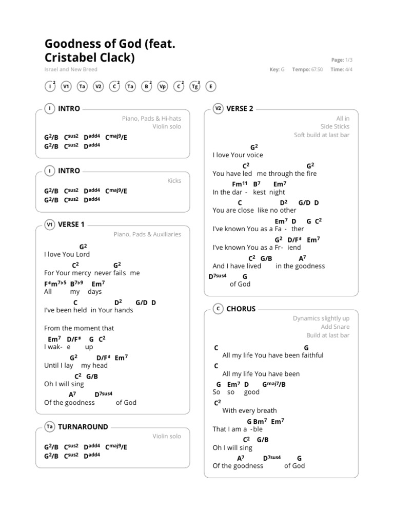 Goodness of God (Feat. Cristabel Clack) - Israel and New Breed-Feels ...