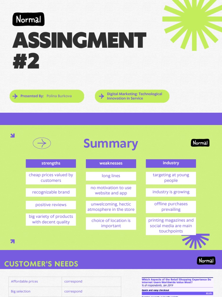 Digital Marketing New Store Layout For Normal | PDF | Augmented Reality ... Digital Marketing New Store Layout For Normal | PDF | Augmented Reality ...