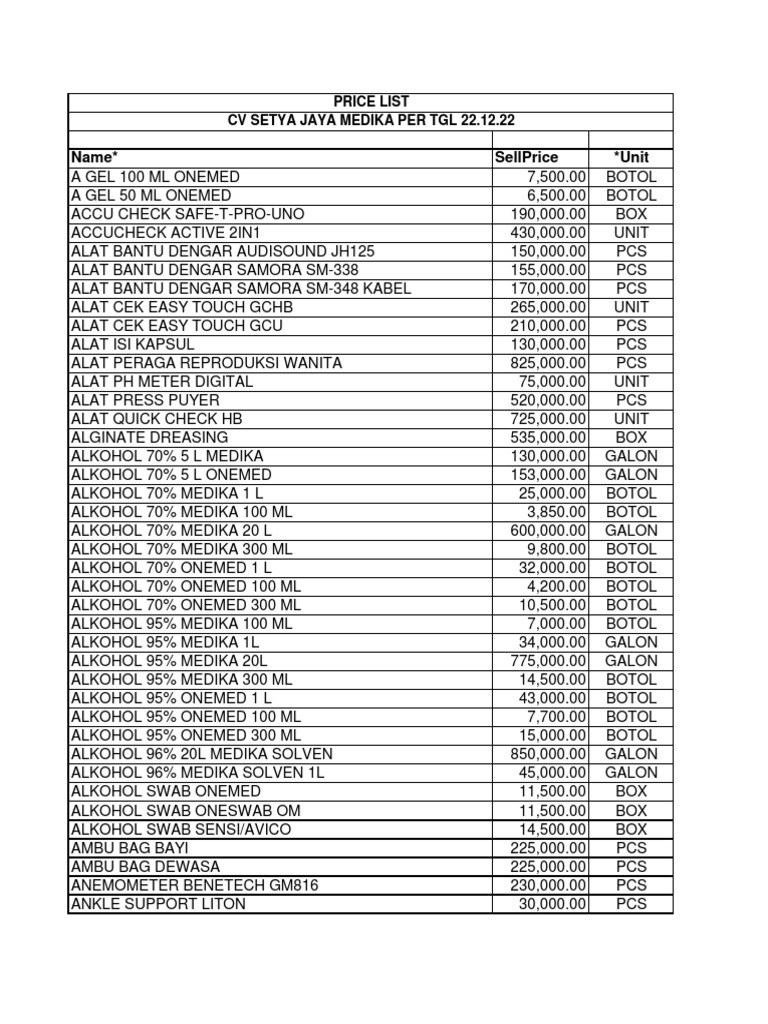 Price List Per TGL 22.12.22 | PDF | Clinical Medicine | Medical Equipment