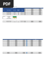 Sample Detailed Manpower Loading | PDF