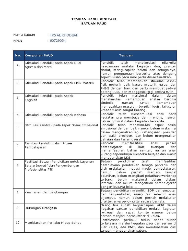 Temuan Hasil Visitasi. | PDF | Karier & Perkembangan