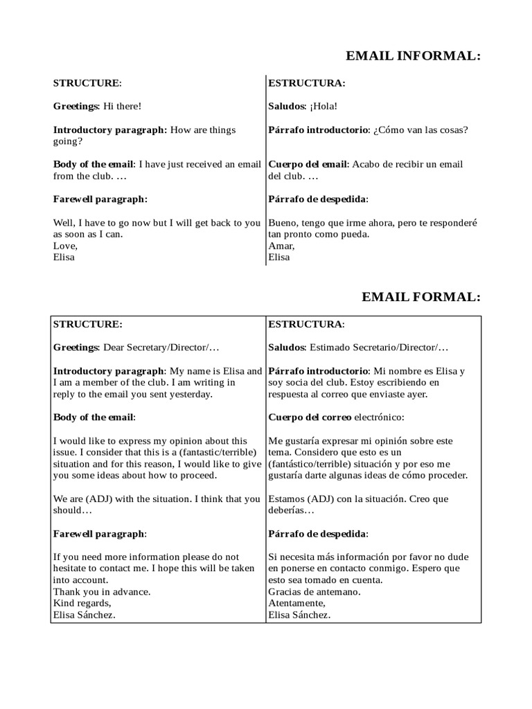 Guía de Estructura de Emails Formales e Informales | PDF | Artes del ...
