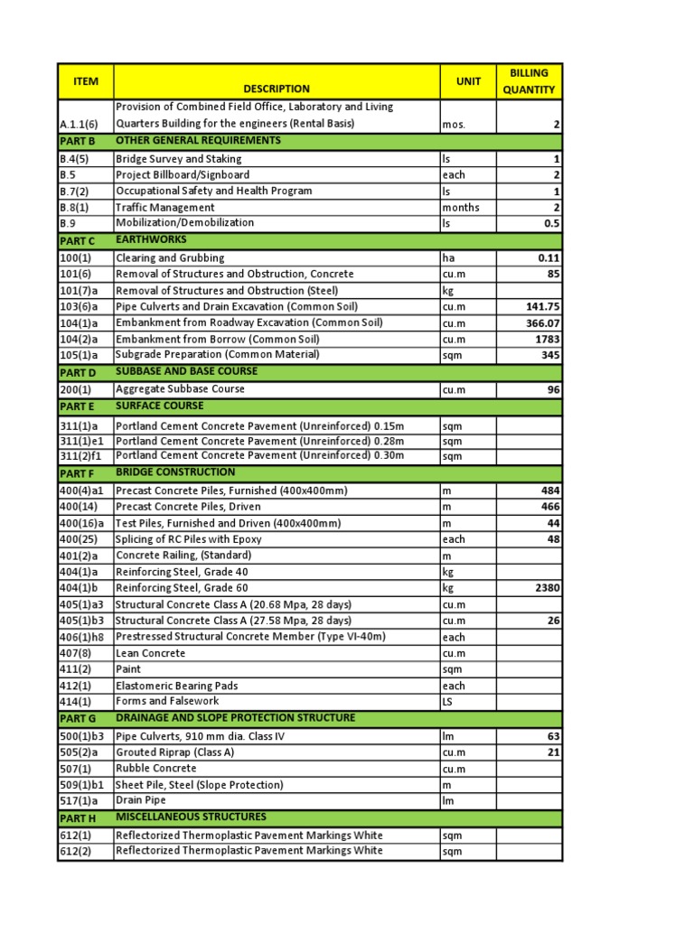 First Billing | PDF | Concrete | Deep Foundation