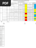 Form Checklist APAR | PDF