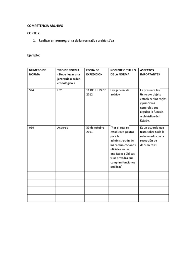 Normograma - Normativa de Archivo | PDF