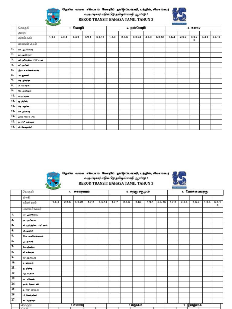Rekod Transit BT THN 3 2022 | PDF