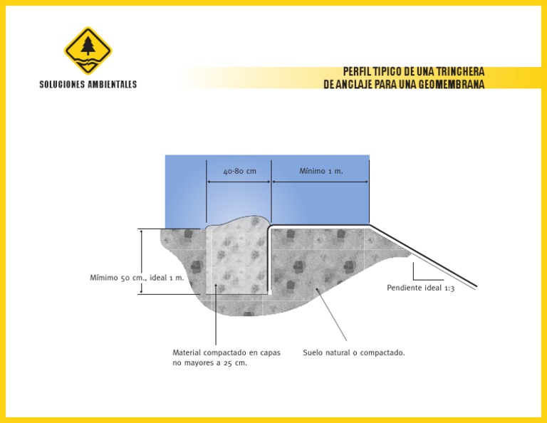 Trinchera de Anclaje | PDF