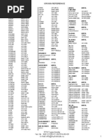 Carquest Filter Cross-Reference Guide | PDF