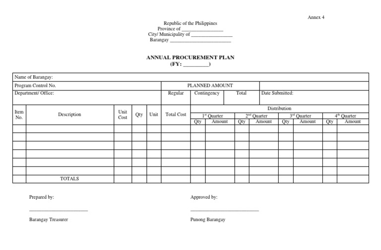 Barangay Annual Procurement Plan Template | PDF
