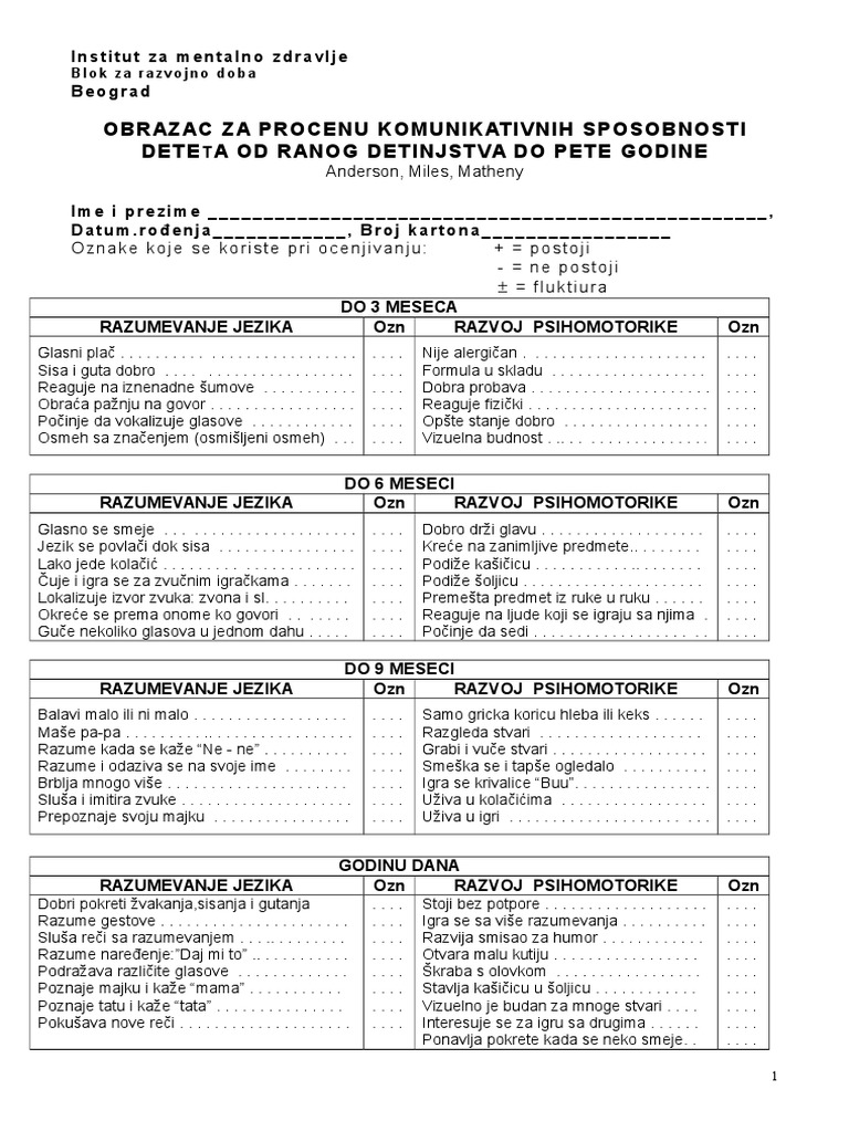 Obrazac Za Procenu Komuniksposobn Do 5 Godina | PDF