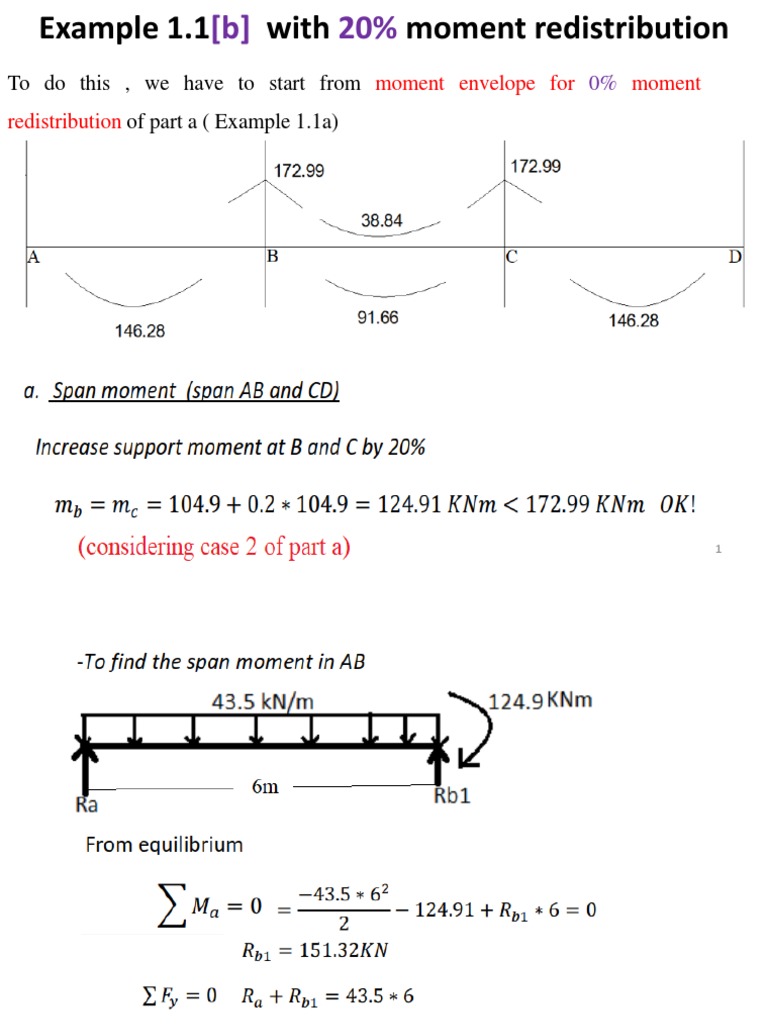 CH-1 EXAMPLE 1b (Moment Redistribution) | PDF | Science & Mathematics