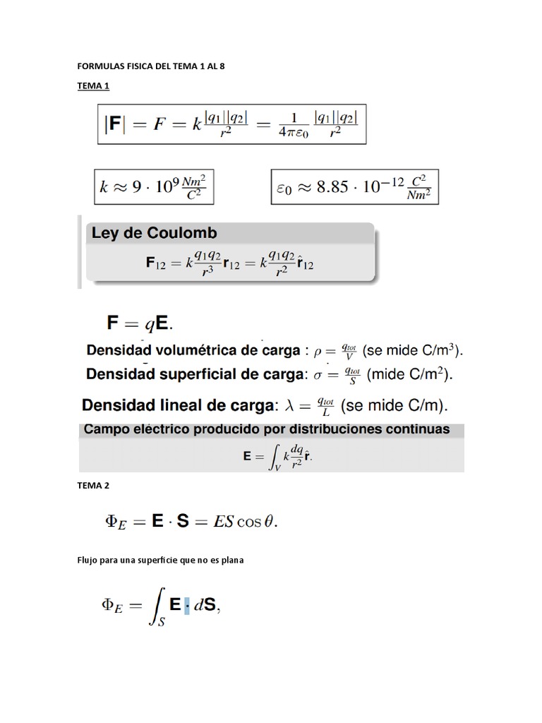 Wuolah Free FORMULAS FISICA TEMA 1 8 Gulag Free | PDF