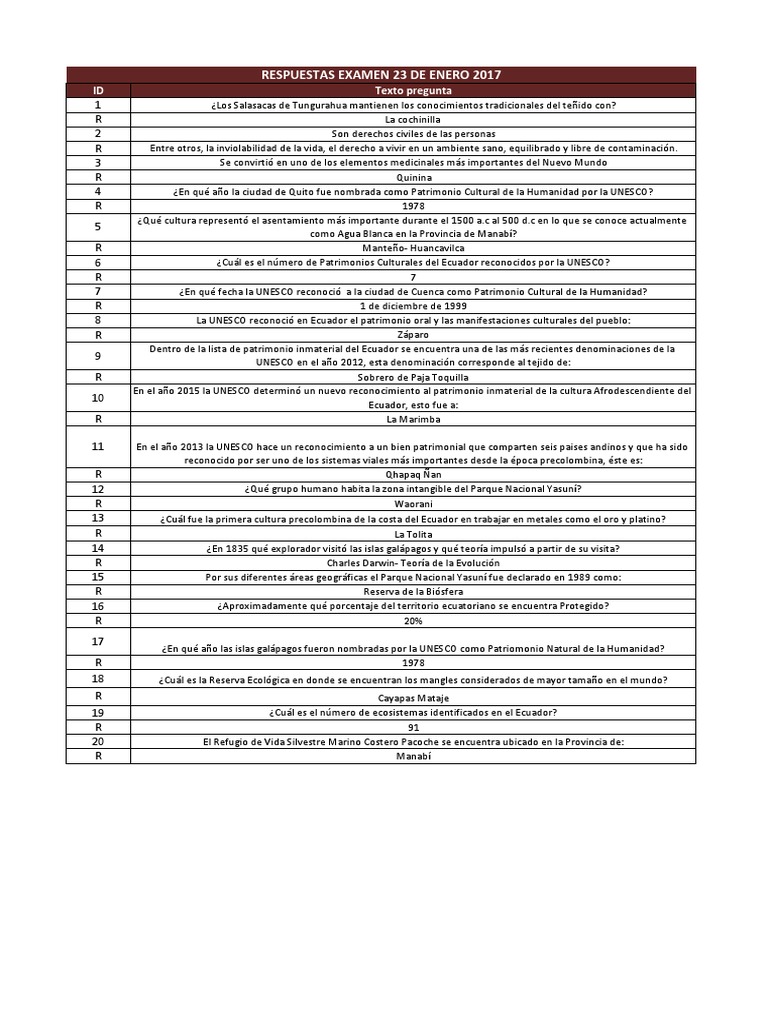 Examen 2 Preguntas y Respuestas | PDF | Turismo | Ecuador