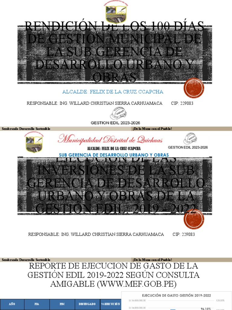 Diapositivas - Rendición de Los 100 Dias Rev 02 | PDF | Sector privado