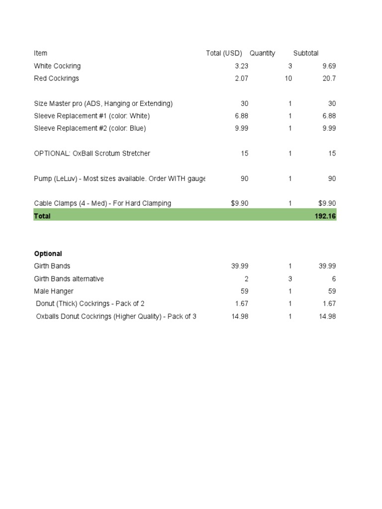 Equipment List | PDF | Manufactured Goods