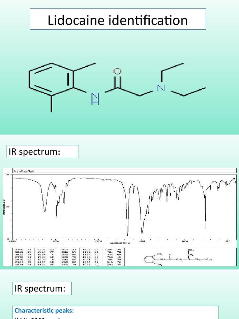 Lidocaine Identification | PDF
