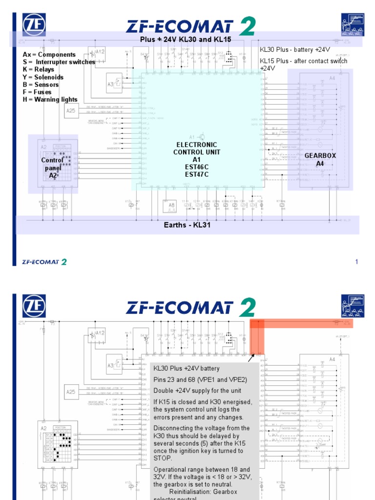 B7 2-BUS ZF Ecomat2 4 Impianto Elettrico en | PDF | Relay | Switch