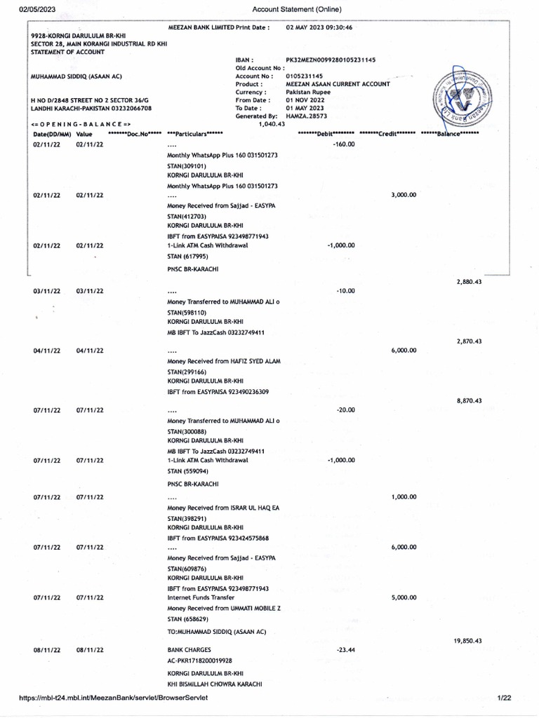 Meezan Bank Statemnet | PDF