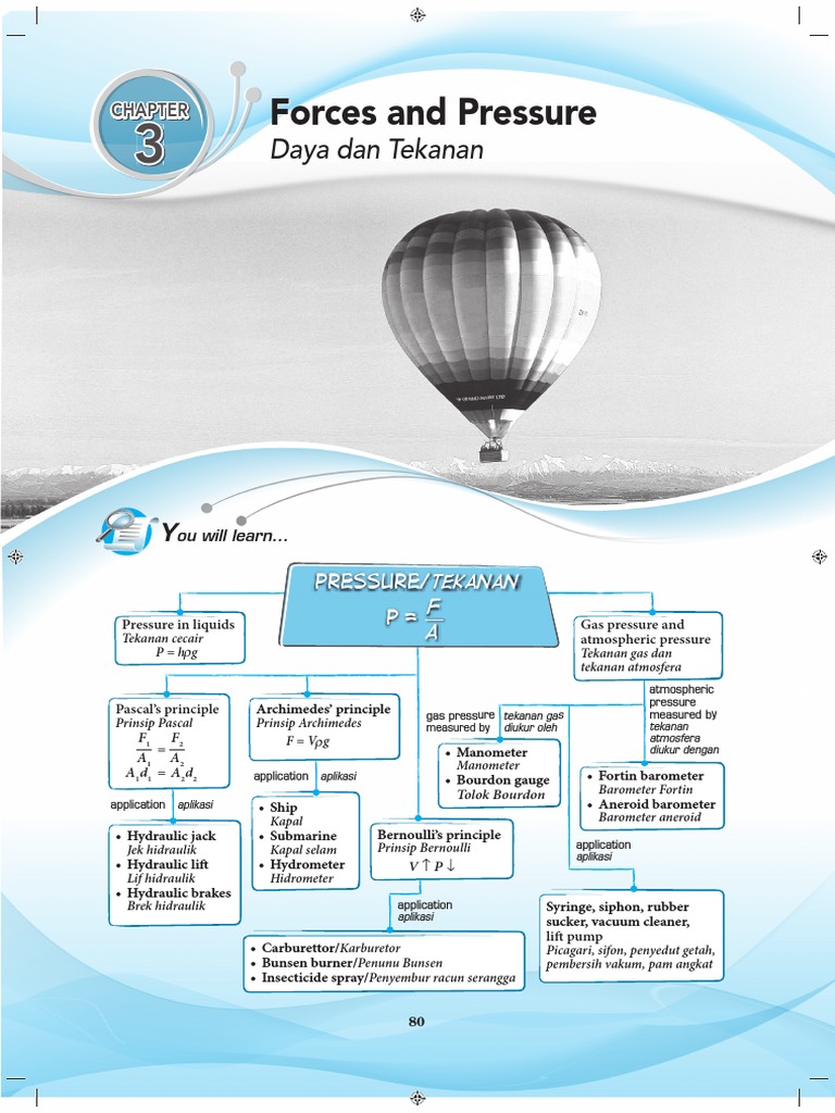 SPS Physics | PDF | Pressure | Pressure Measurement