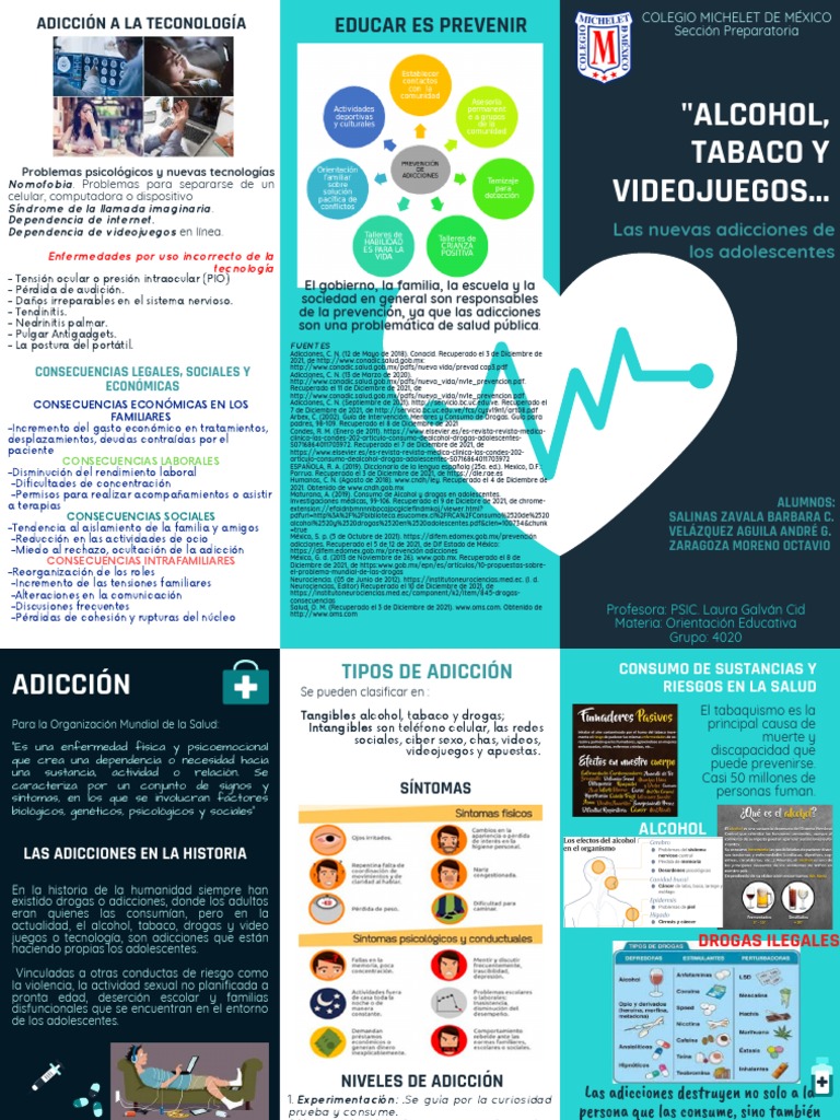 Triptico Adicciones | PDF | La dependencia de sustancias | Alcoholismo