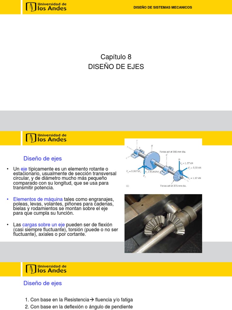 Cap 8 - Diseño de Ejes | PDF | Viga (Estructura) | Eje