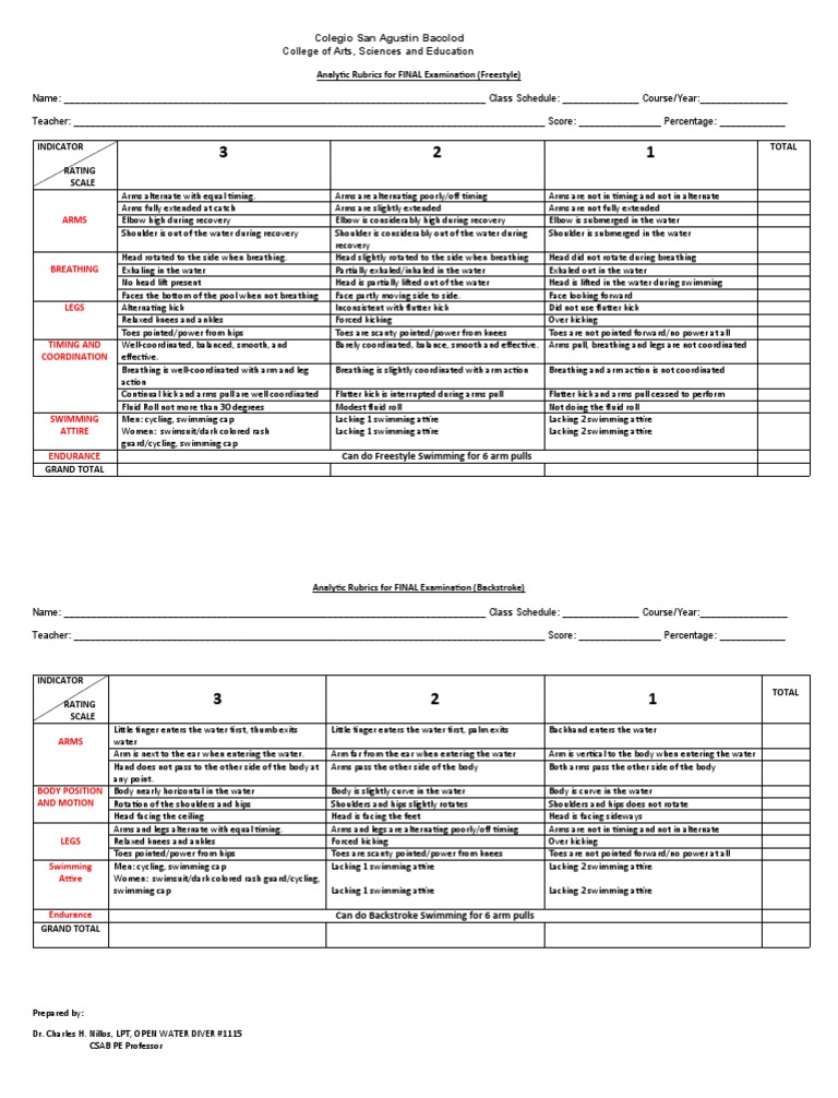 Rubrics for FreestyleBackstroke | PDF | Swimming | Individual Sports