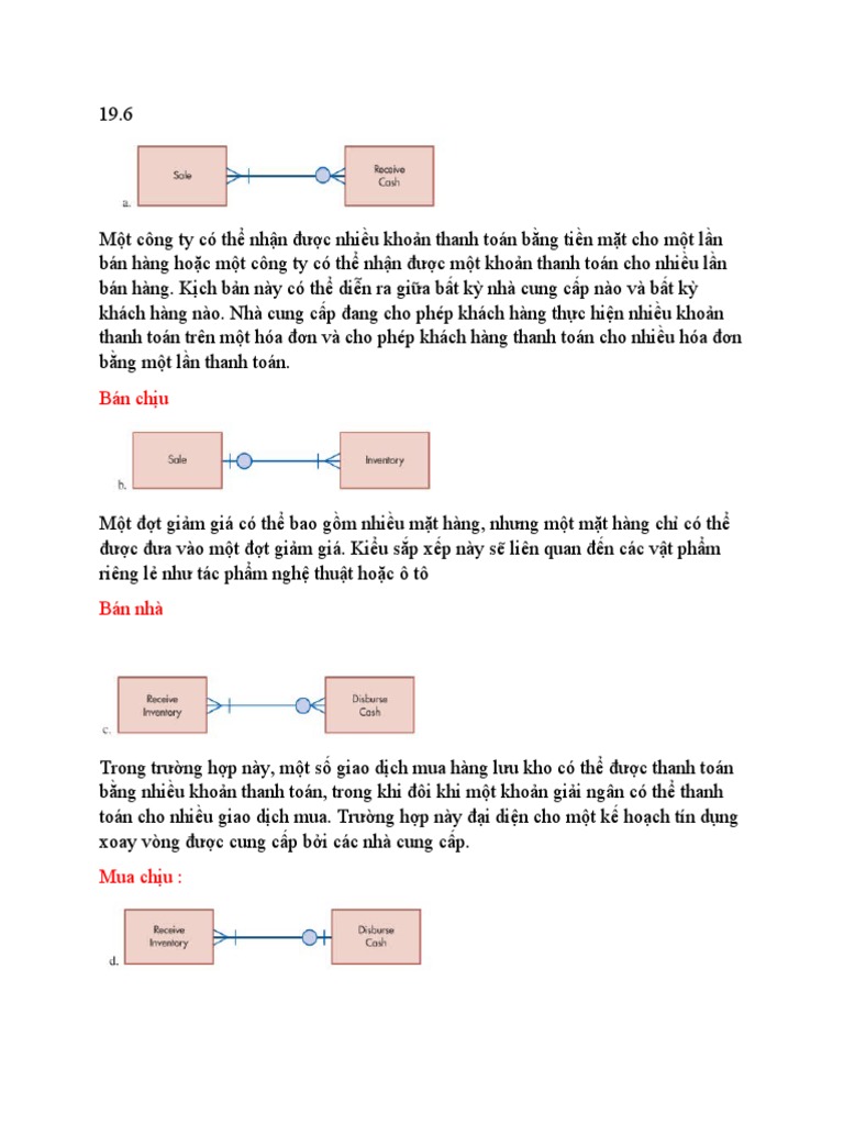AIS 19.6 19.7 Vie | PDF