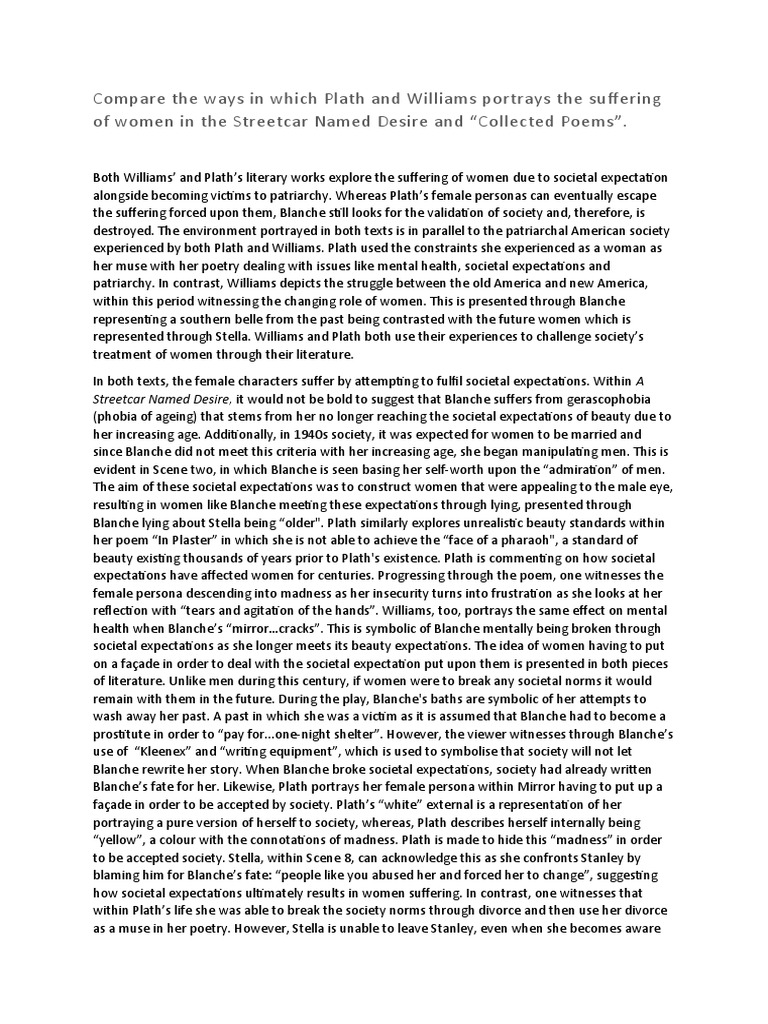 Streetcar Named Desire+ Plath Essay 2 | PDF | Sylvia Plath | Reality