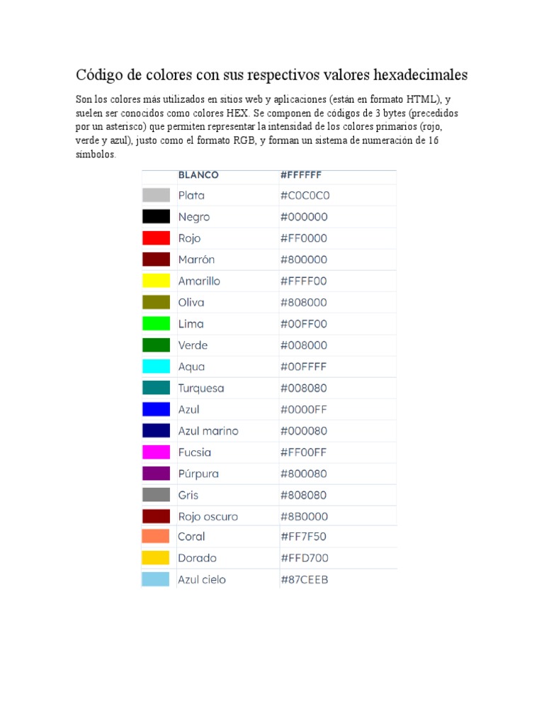 Código de Colores | PDF