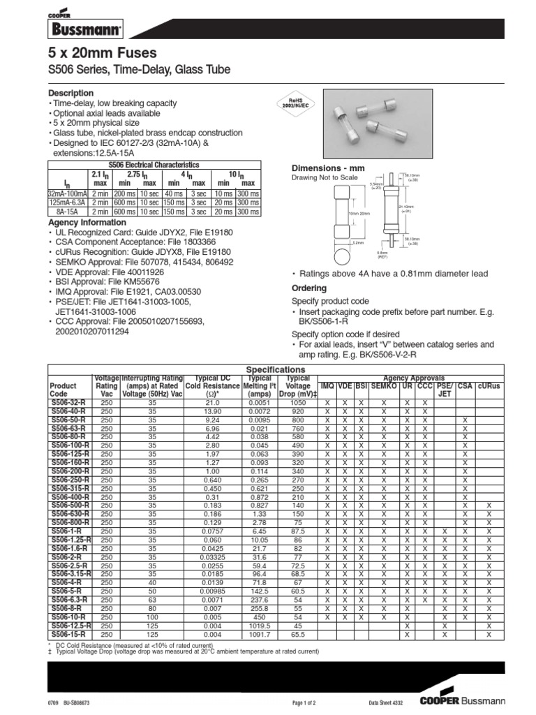 S506 Series Fuse Specifications | PDF | Fuse (Electrical) | Electrical ...