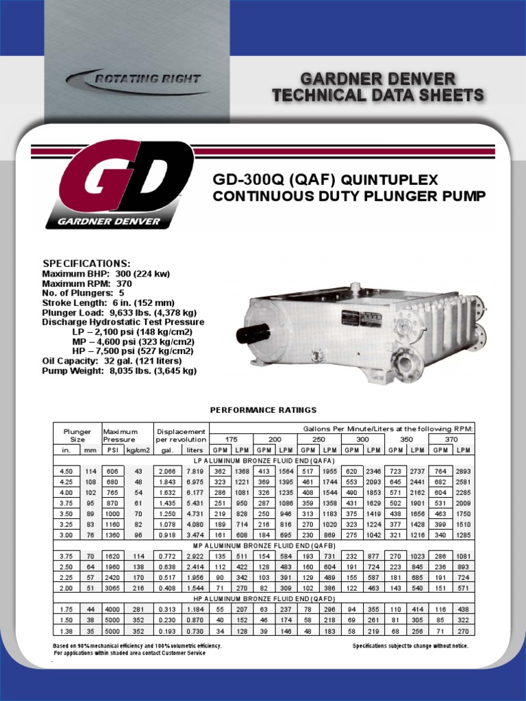 GD-300Q Quintuplex Pump Specifications | PDF | Pump | Gallon