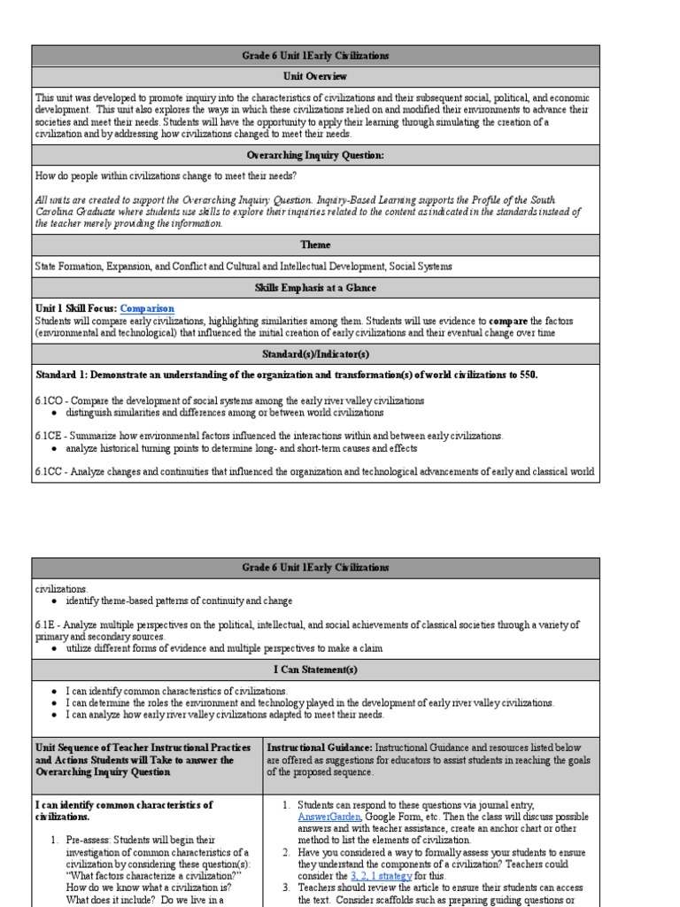 Grade 6 Unit 1 Early Civilizations June 2020 | PDF | Educational ...