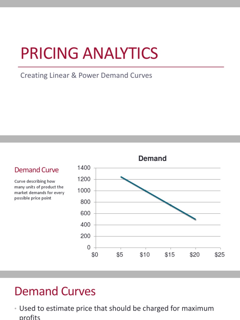 Pricing Analytics: Creating Linear & Power Demand Curves | PDF ...