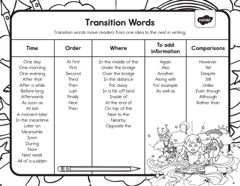Black and White Transition Words Word Mat | PDF