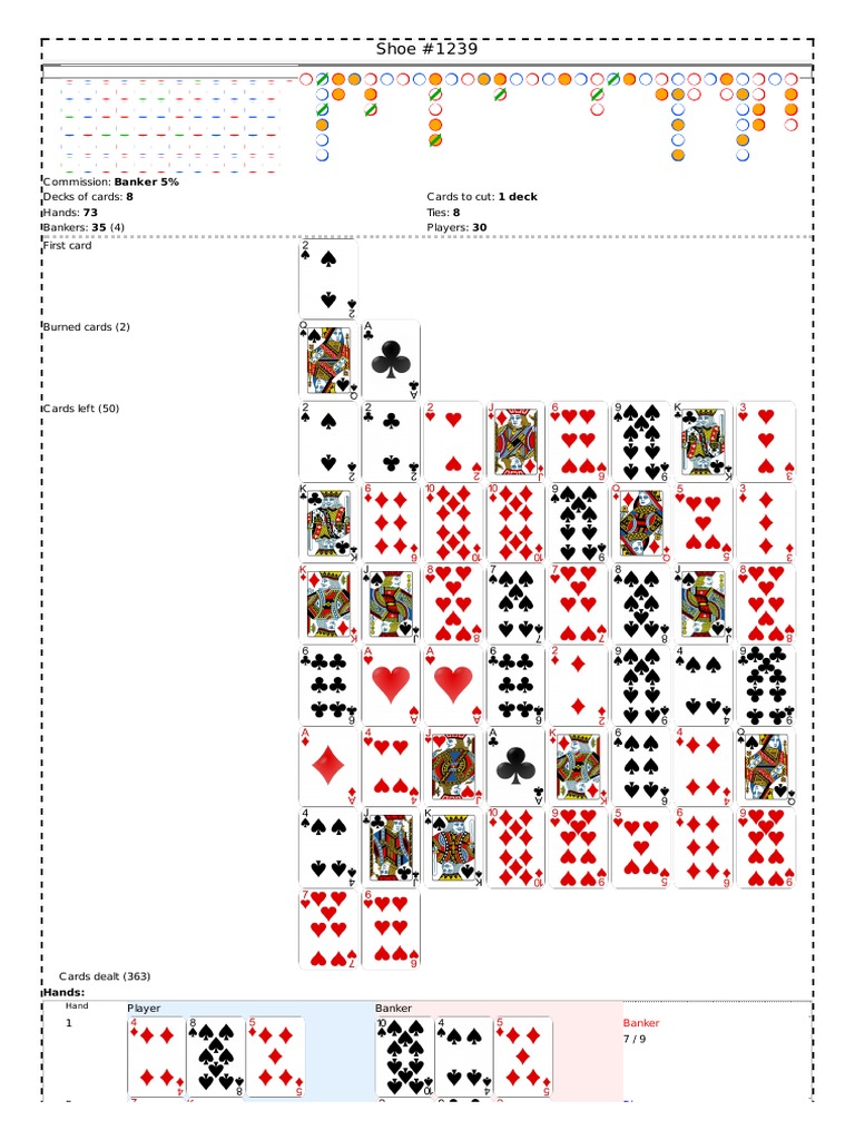 Baccarat Game Analysis and Rules | PDF | Games Of Chance | Card Games