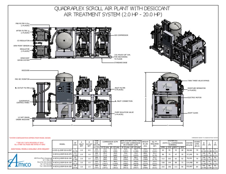 AMICO -- nfpa_quadraplex_scd_modular_stack_mount | PDF | Electric Power ...