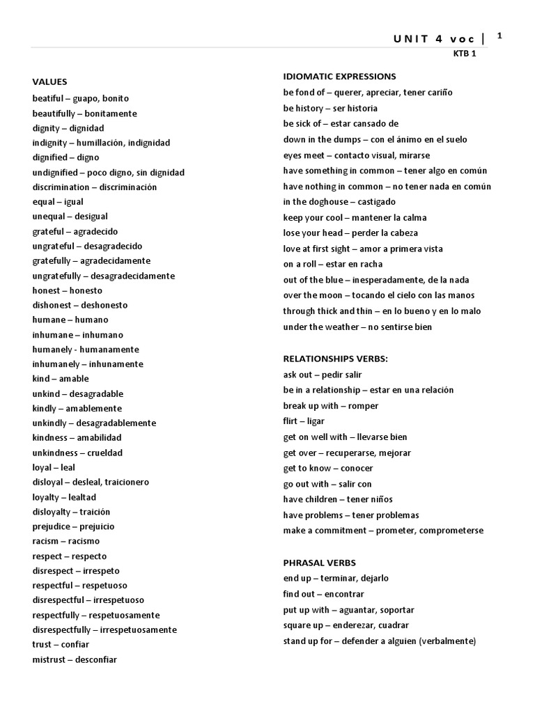 KTB 1 Unit 4 V 1 | PDF | Prejuicio y discriminación | Política y raza