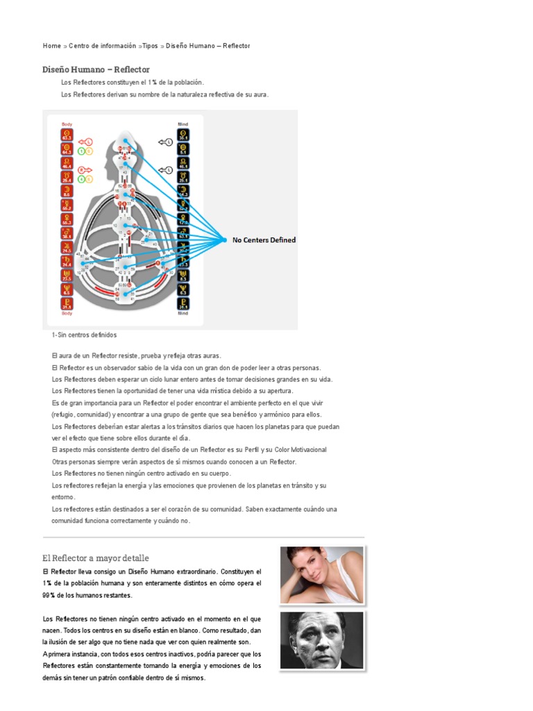 Reflector Diseño Humano - Genetic Matrix - Obtén Tu Carta | PDF | Aura ...