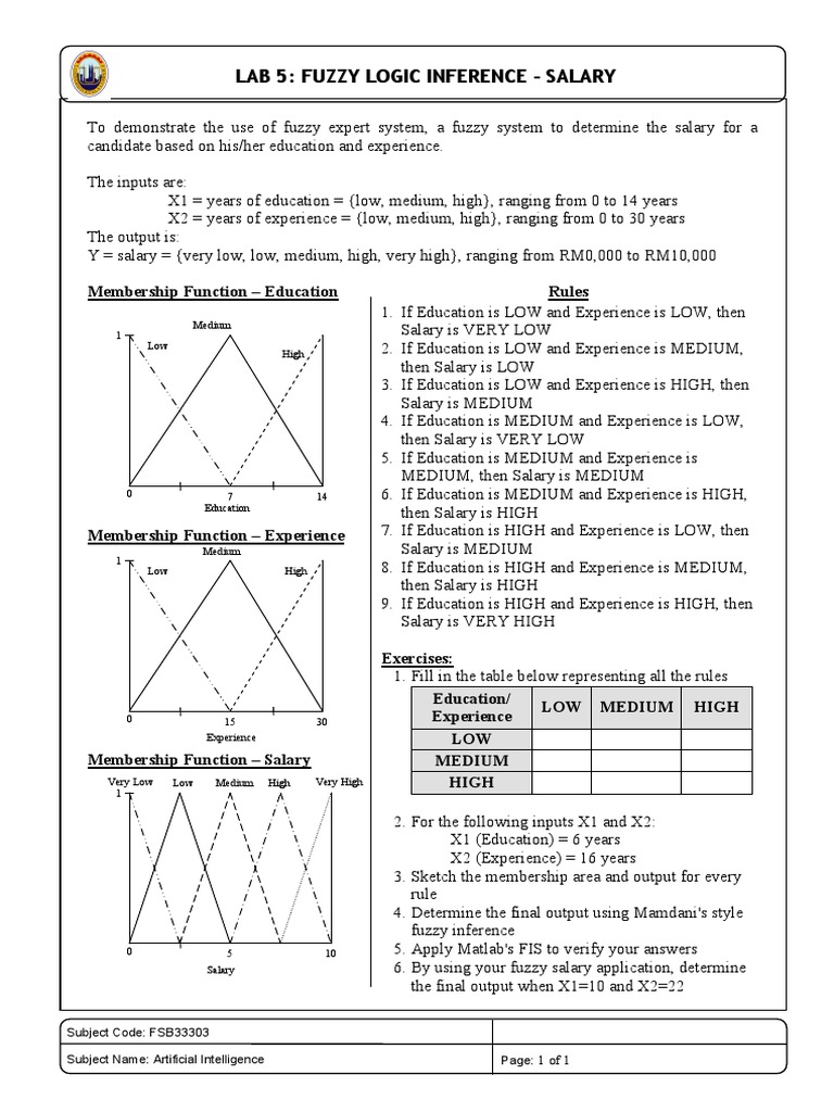 03 - Fuzzy Tutorial 2 - Salary | PDF | Fuzzy Logic | Computing