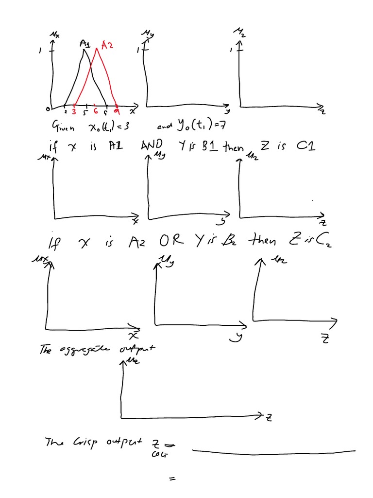 02 - Template Answer - Fuzzy Tutorial 1 - Exercise | PDF