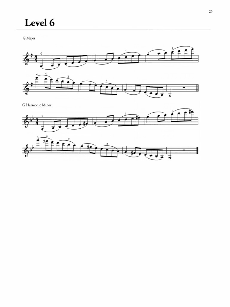 RCM Grade 6 - Tech | PDF | Minor Scale | Scale (Music)
