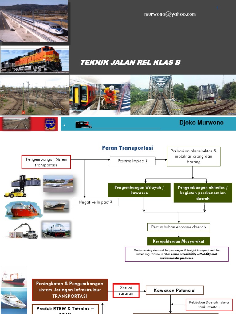 Pengantar Jalan Rel Dan Jembatan KA Untuk API | PDF