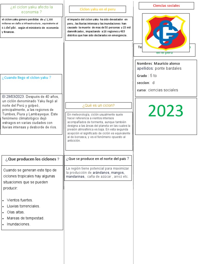 Triptico 2023 | PDF | Ciclones tropicales | Tormentas