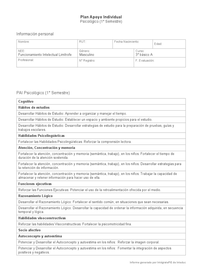 Formato Pai | PDF | Memoria | Las emociones