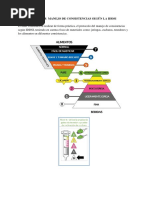 Escala de Boston | PDF | Ciencia y matemáticas