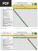 13 Directrices de Cero Tolerencia | PDF | México