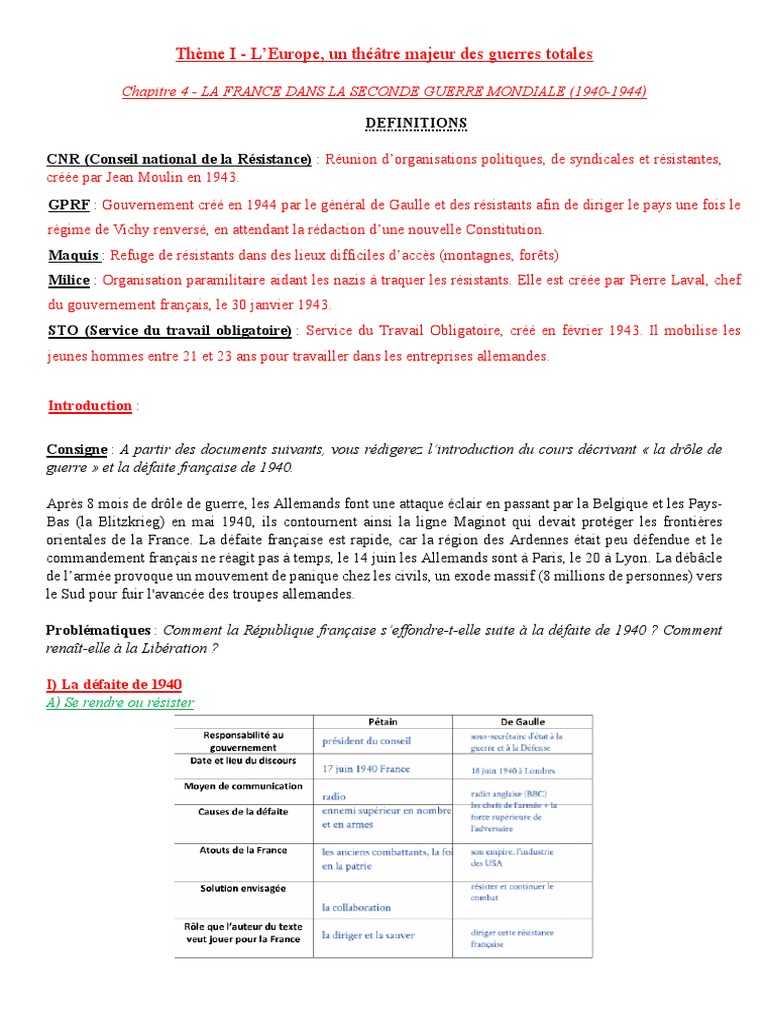 La France et la Seconde Guerre Mondiale | PDF | France de Vichy ...