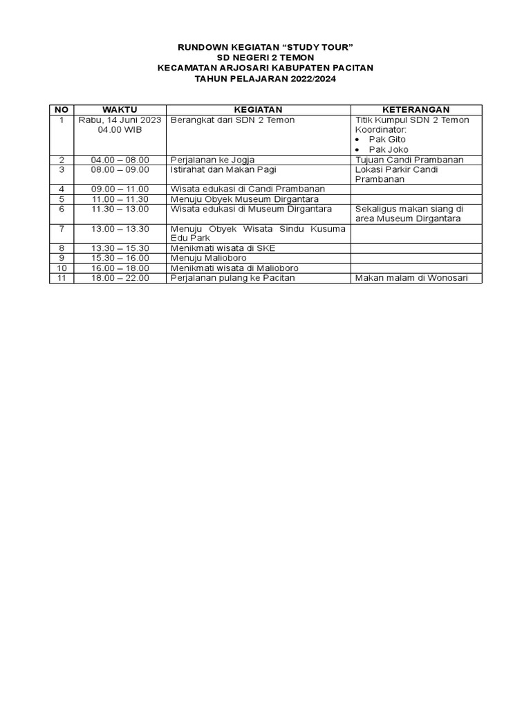 Rundown Kegiatan Study Tour | PDF