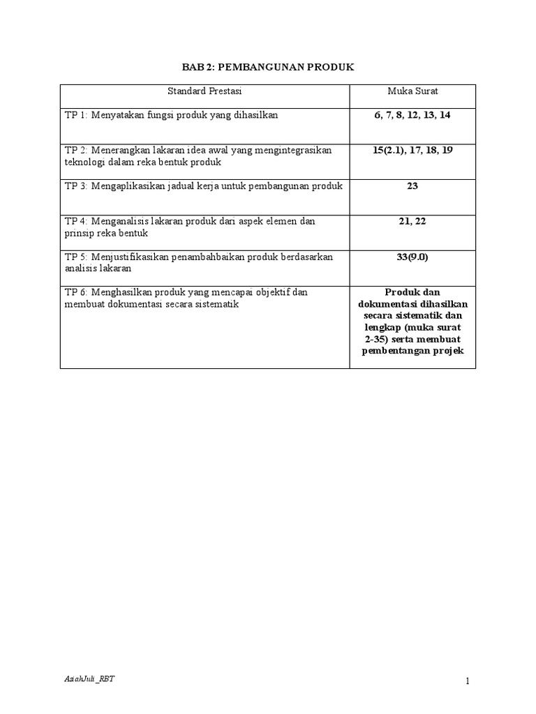 Modul Bab 2 (PBD & Kerja Projek) Ting 3 | PDF